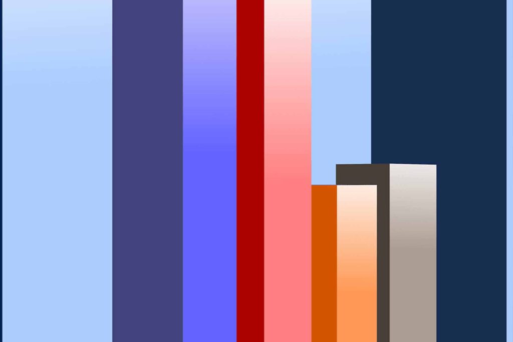 Amibroker AFL: Step by Step Tutorial- Part 1 - ZeroBrokerageClub