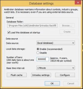 Free Download of 1 Minute Intraday Data – ZeroBrokerageClub