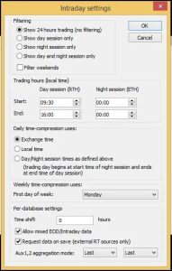 Free Download of 1 Minute Intraday Data – ZeroBrokerageClub