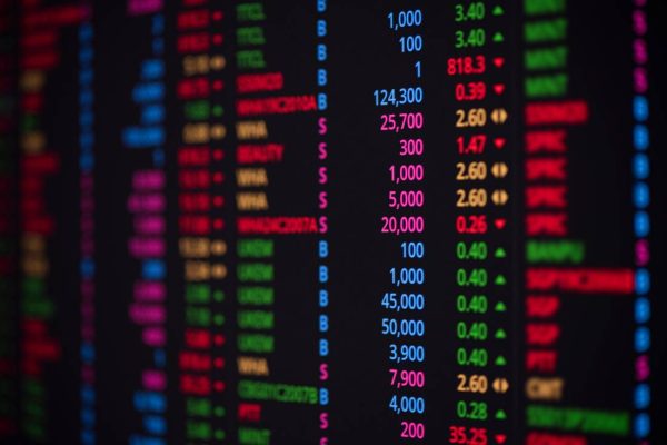 Amibroker AFL: Step by Step Tutorial- Part 1 - ZeroBrokerageClub