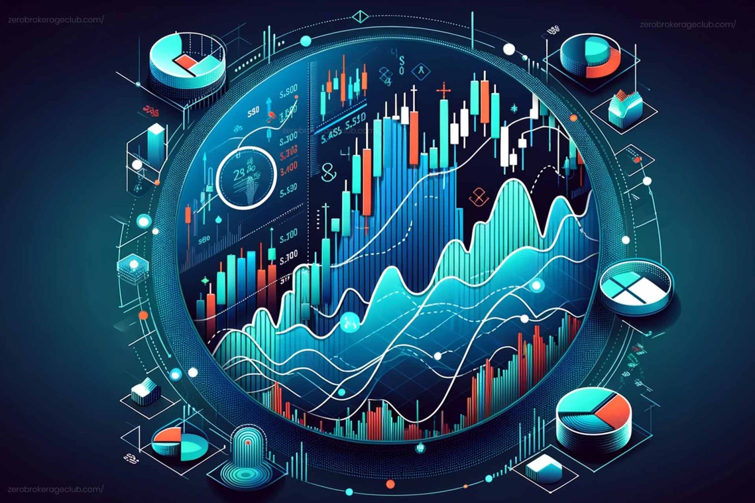 Mastering Price Action Trading with Master Candle Pattern ...