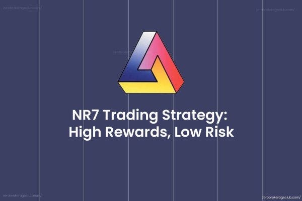 NR7 Trading Strategy: Breakout Method for High Rewards