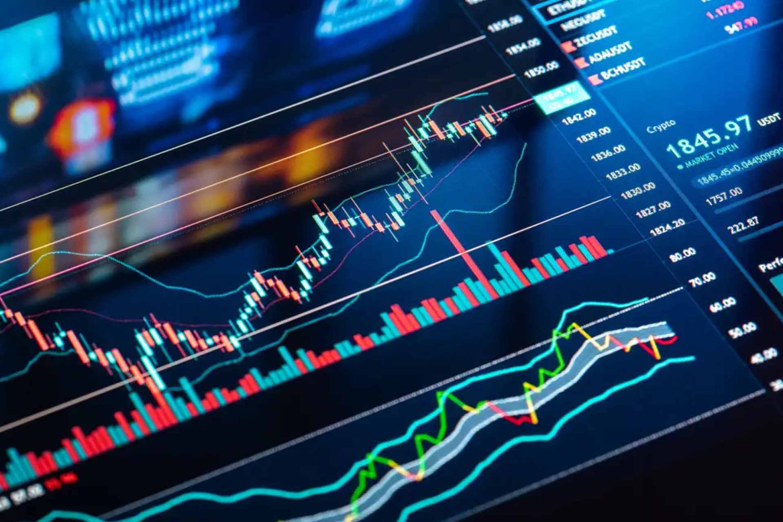Principle of Change in Polarity in | ZeroBrokerageClub