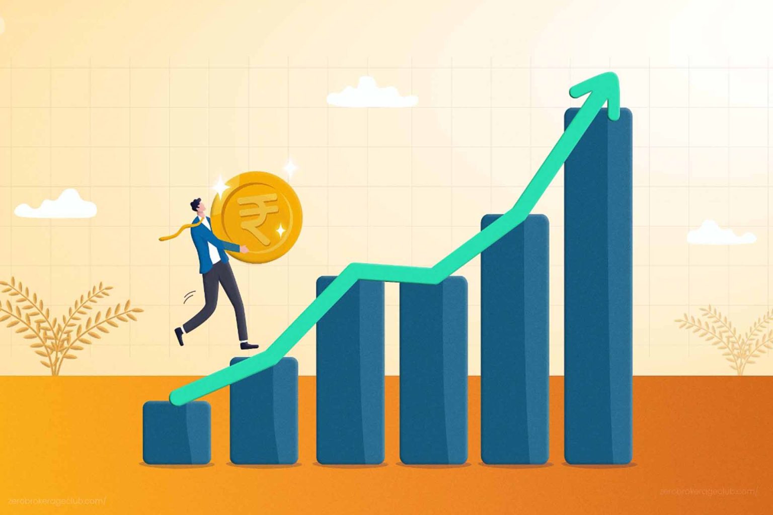 Amibroker AFL: Step by Step Tutorial- Part 1 - ZeroBrokerageClub