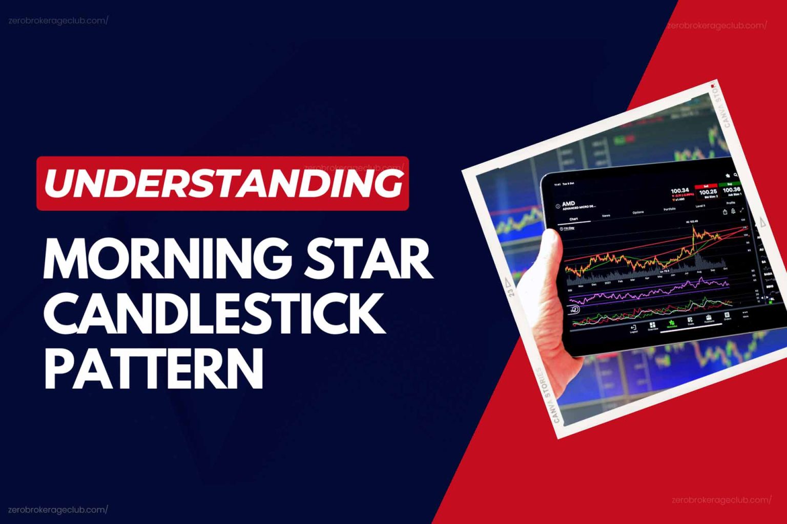 Unlocking the Secrets of the Morning Star Candlestick Pattern ...
