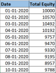 How to Calculate Drawdown in Excel for Trading Systems