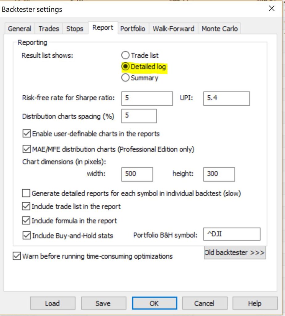 Position Ranking in Amibroker: AFL Code Included - ZeroBrokerageClub