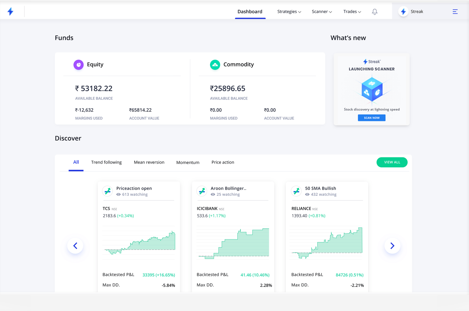 Algo Trading with Zerodha: Step by Step Tutorial – ZeroBrokerageClub