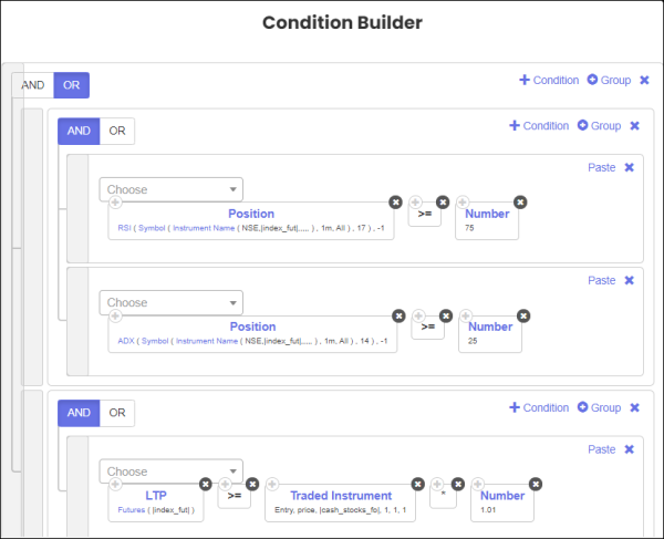 How to Create a Tradetron Strategy: Step-by-Step