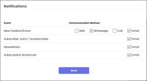 Tradetron Algo Trading Platform: Getting Started Guide