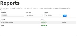 Tradetron Algo Trading Platform: Getting Started Guide