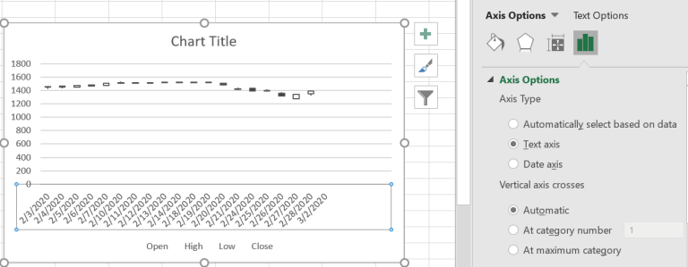 How to plot a candlestick chart in an Excel Sheet? – ZeroBrokerageClub